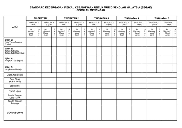 Panduan standard kecergasan_fizikal_kebangsaan_segak (1) | PDF