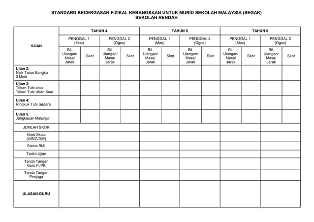 Panduan Standard Kecergasan Fizikal Kebangsaan Untuk Murid Sekolah ...