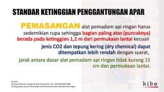 PANDUAN STANDAR PENGGUNAAN, PEMASANGAN & PEMELIHARAAN APAR.pptx