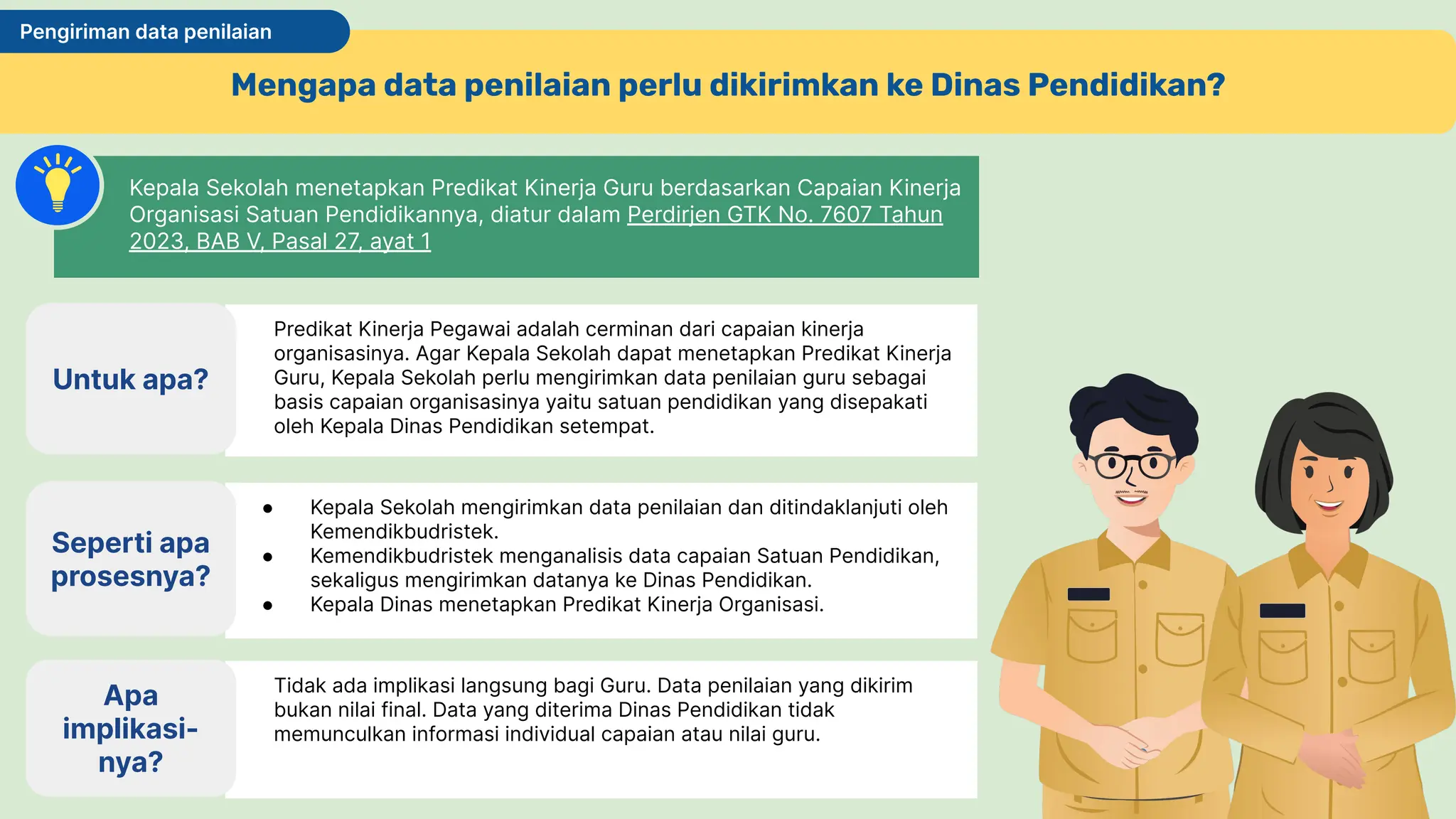 Panduan Substansi_ Pengelolaan Kinerja Guru Tahap Penilaian.pdf