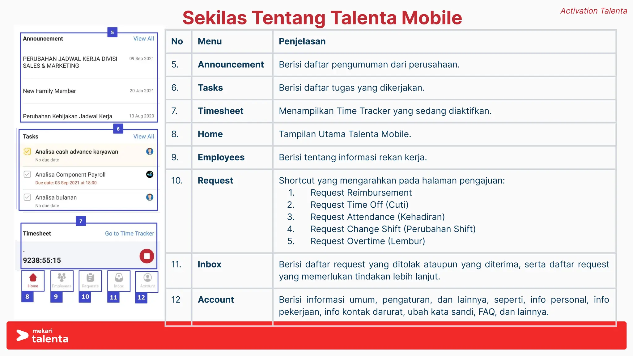 Panduan Talenta Mobile Menggunakan Handphone | PDF