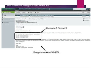 Panduan Tata Cara Pendaftaran SIMPEL PEMDA.pptx