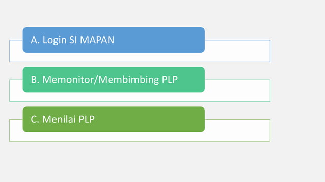 PANDUAN TEKNIS SIMAPAN 2024_Bagi Dosen - Rev1.pdf