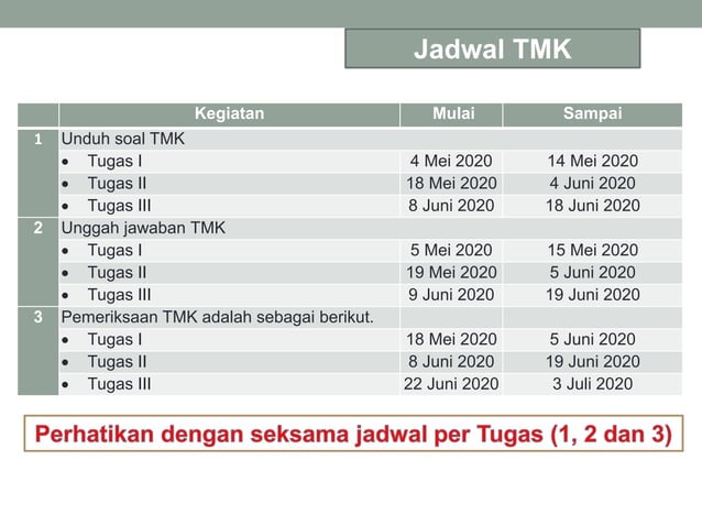 panduan tmk - bjt.pdf