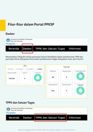 PANDUAN TPPK 2023.pdf