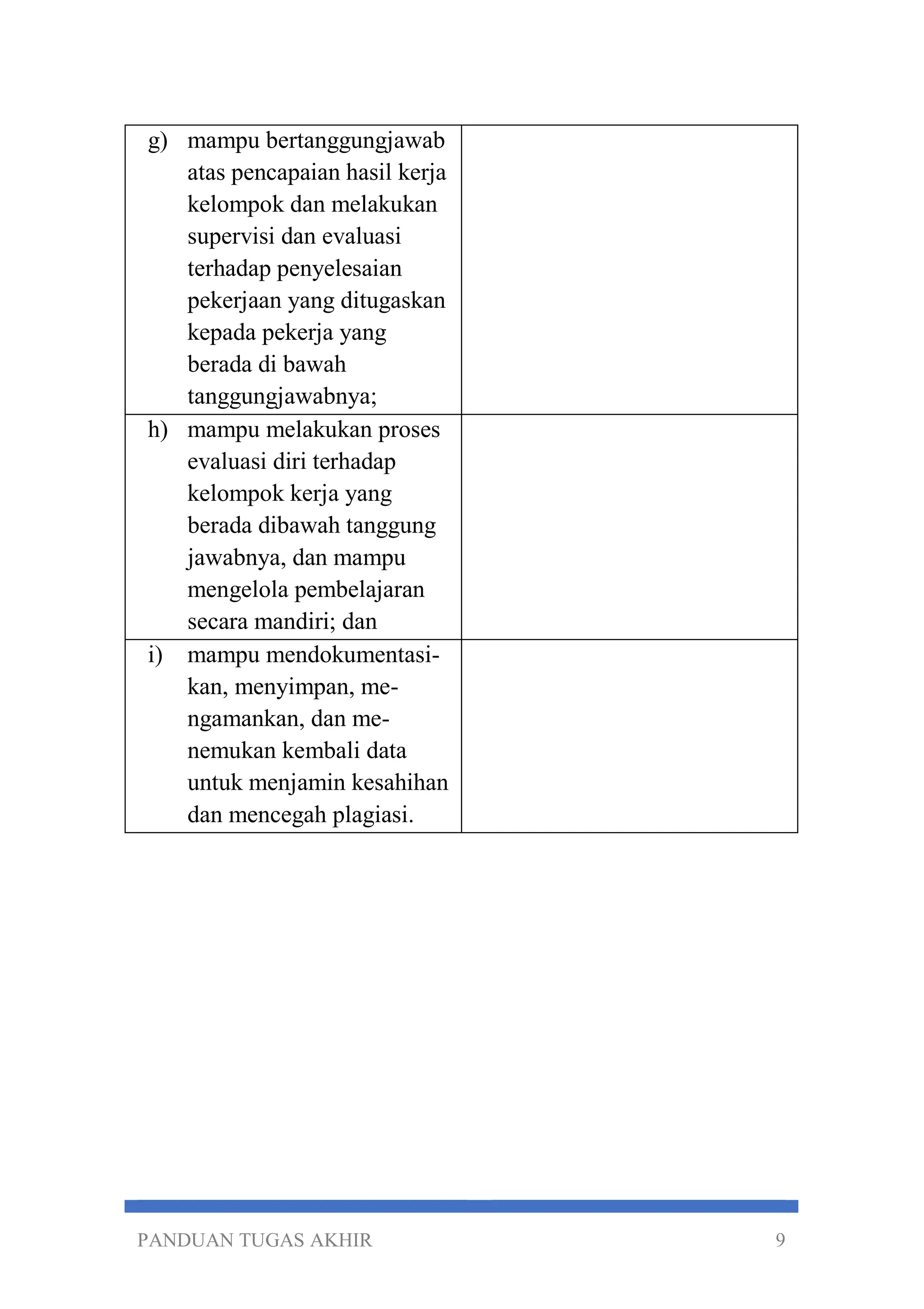 Panduan Tugas Akhir Tahun 2020 Politrknik Negeri Lampung | PDF