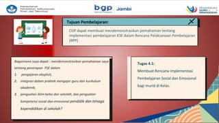 PANDUAN TUGAS DK MODUL 2.2.pptx