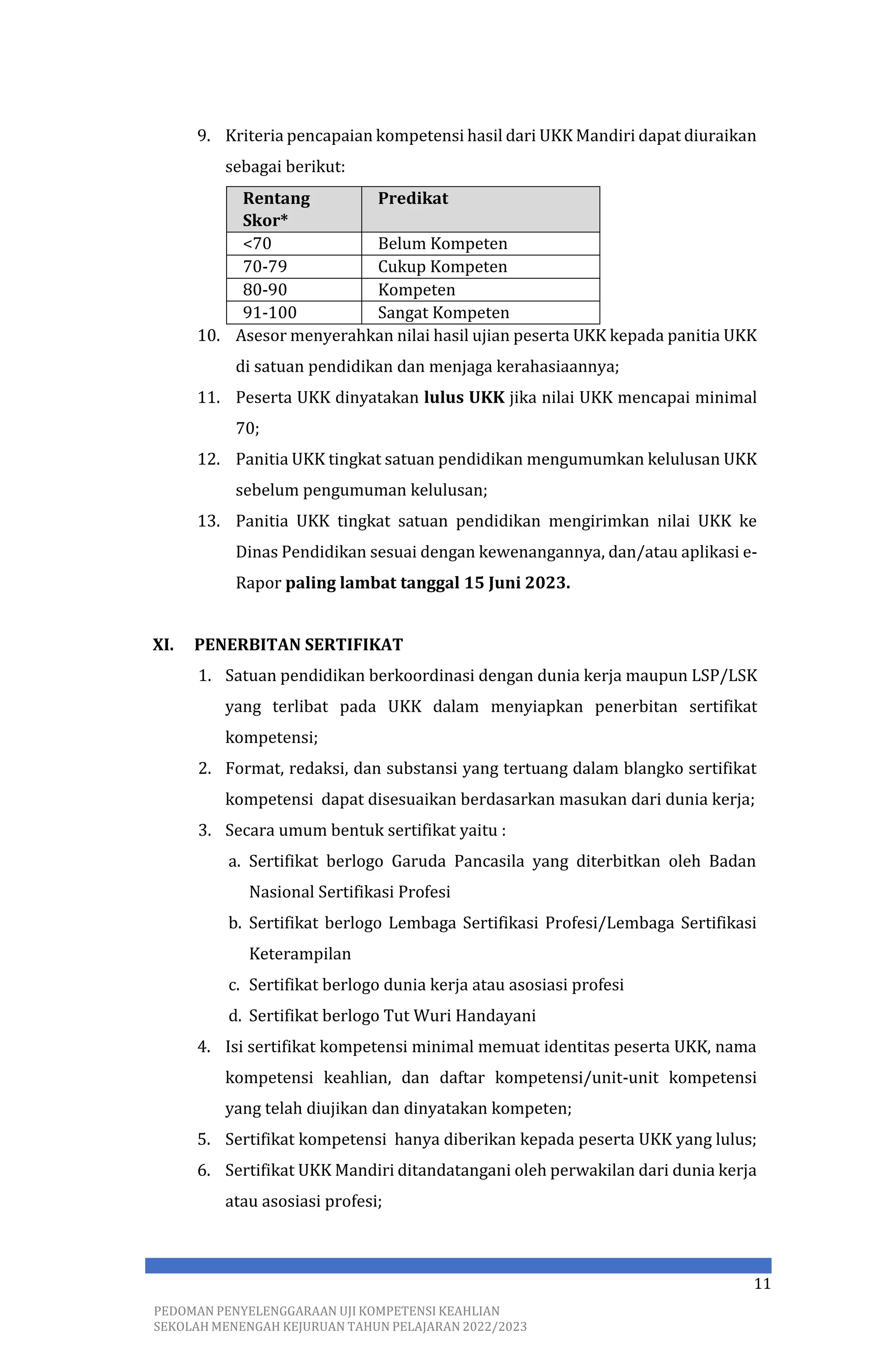 PANDUAN UKK 2023 rev.pdf