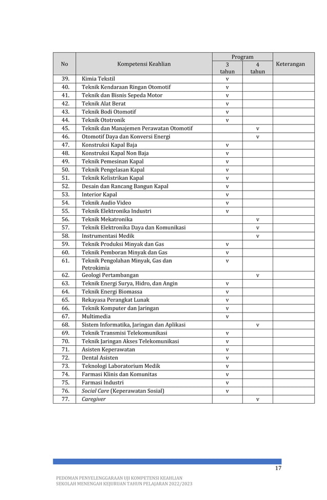 PANDUAN UKK 2023 rev.pdf