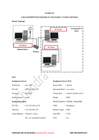 Panduan ukk tkj 2016 paket 1 lengkap dengan gambar | PDF