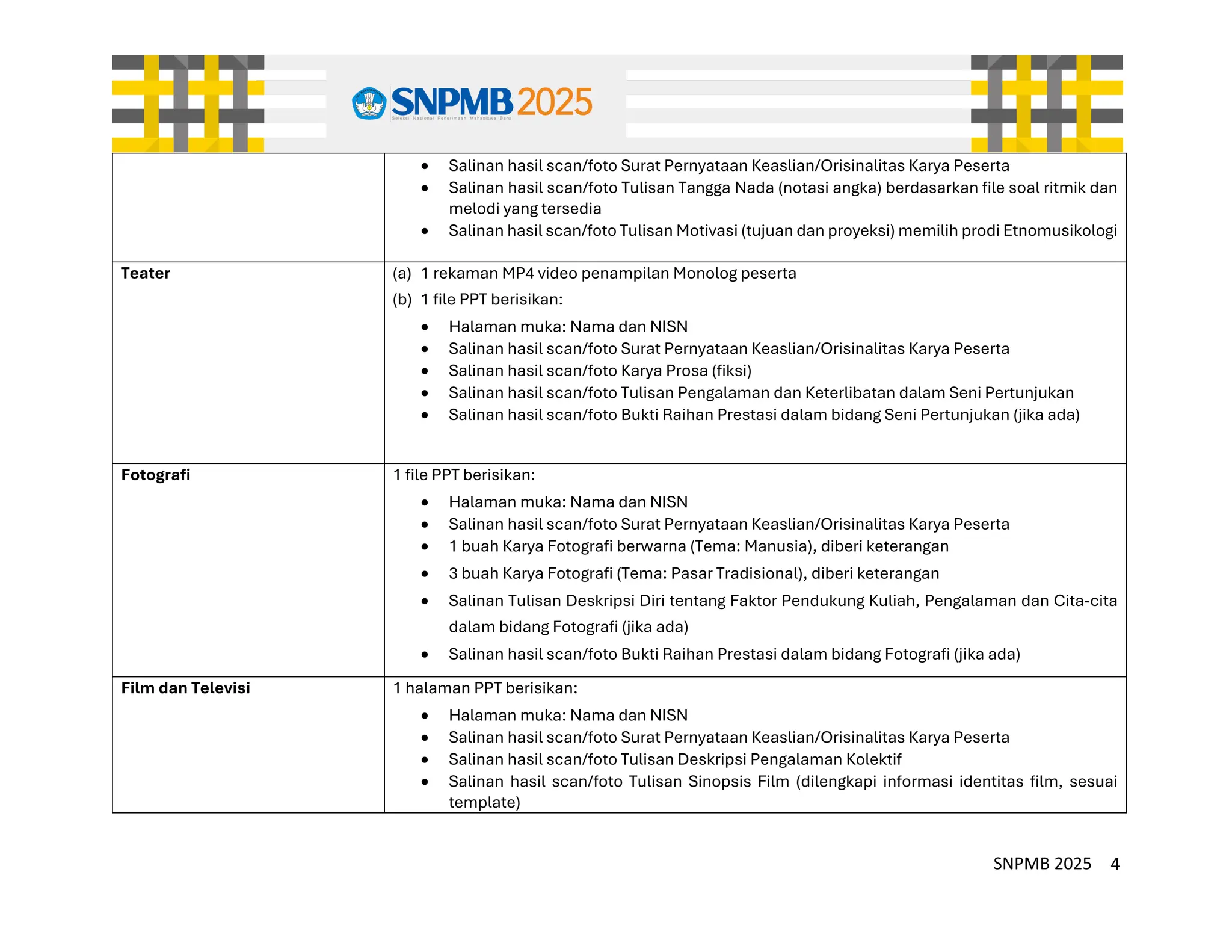PANDUAN UMUM PORTOFOLIO BIDANG SENI DAN OLAHRAGA SNPMB 2025.pdf
