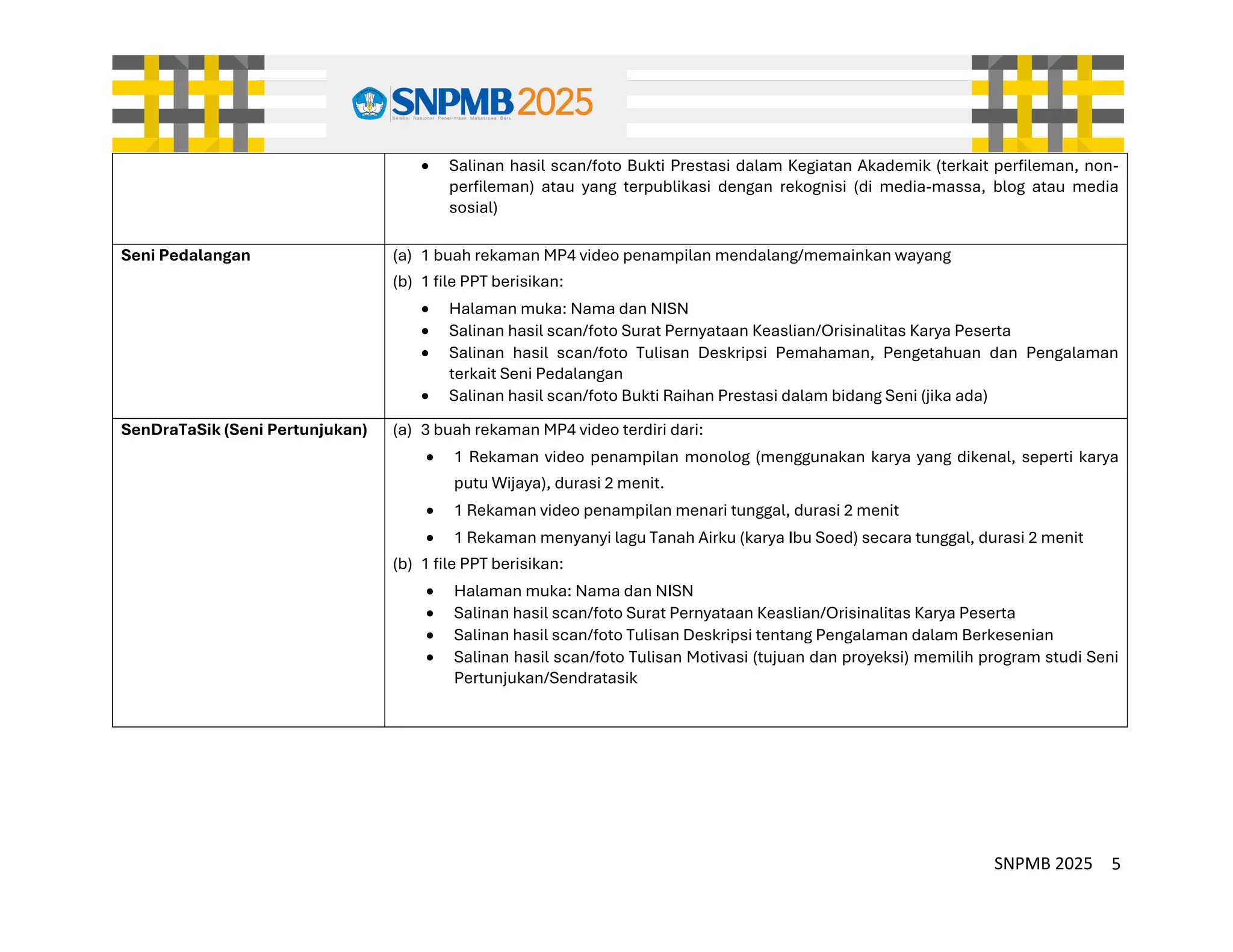 PANDUAN UMUM PORTOFOLIO BIDANG SENI DAN OLAHRAGA SNPMB 2025.pdf