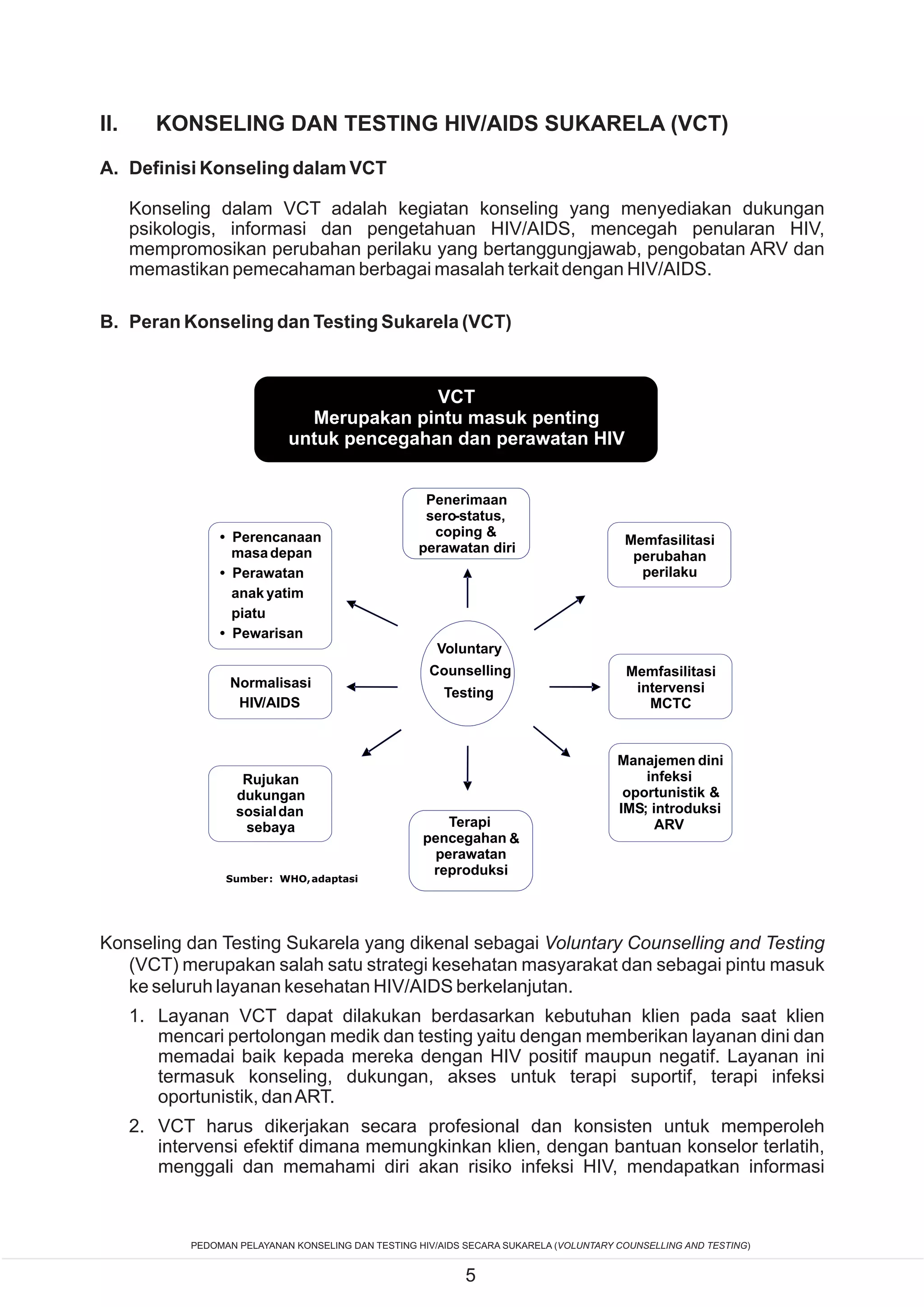 Juknis HIV: Panduan VCT | PDF