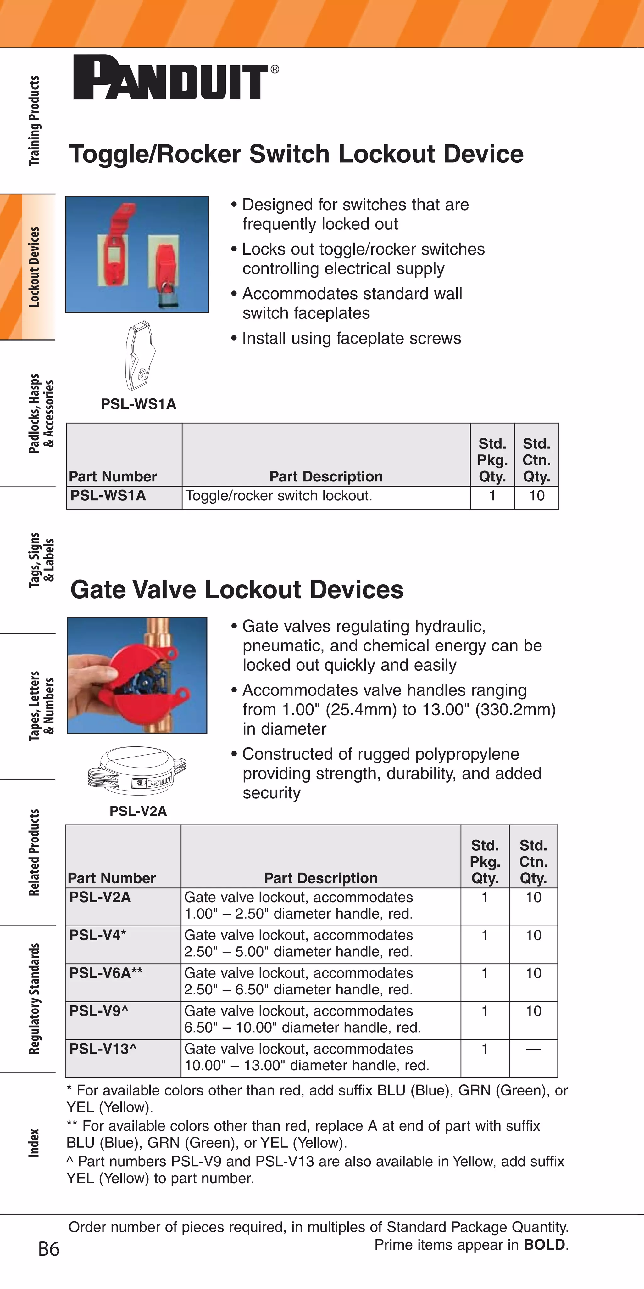Panduit Lockout Tagout Electrical Safety Catalogue | PDF