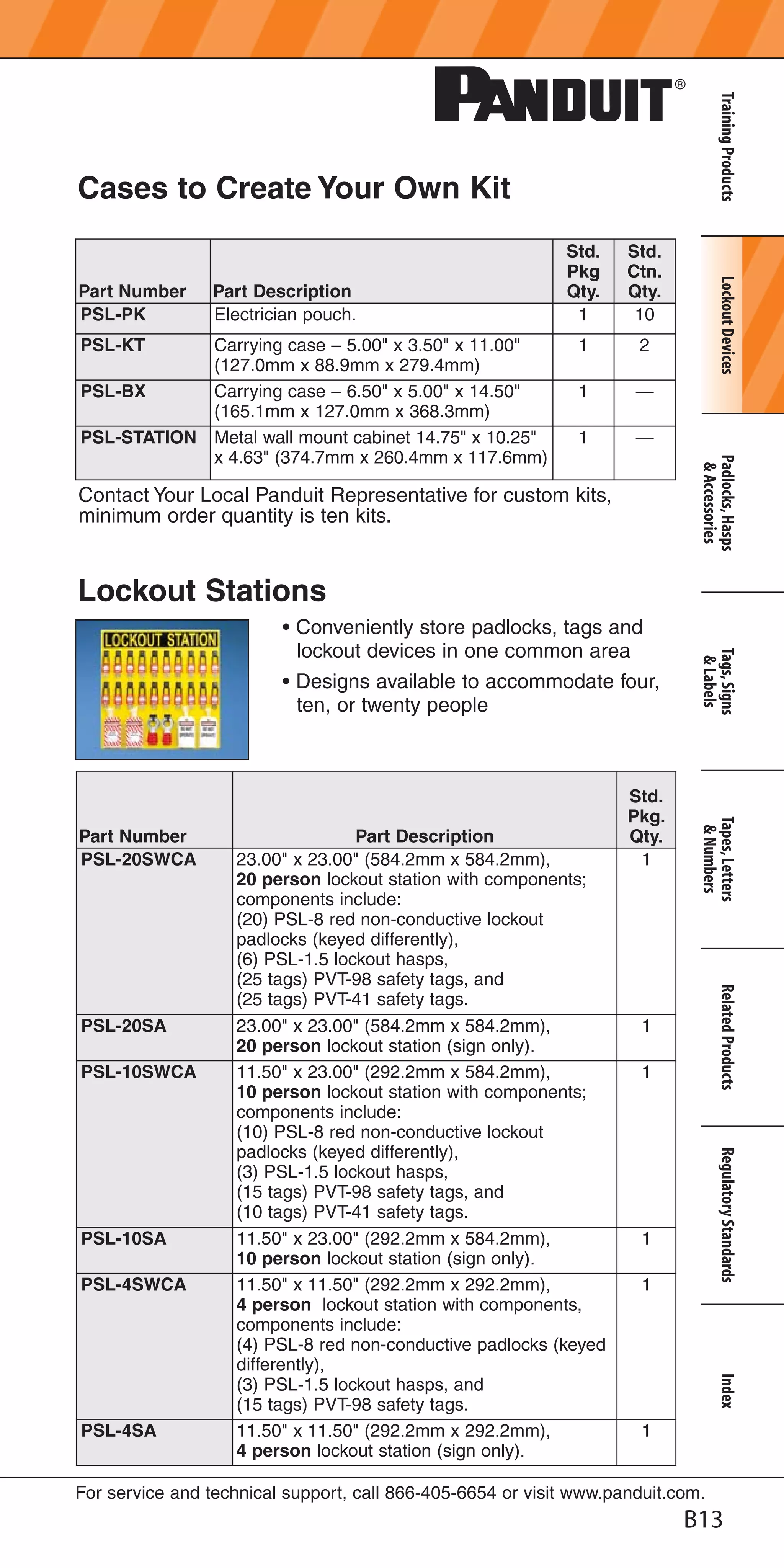 Panduit Lockout Tagout Electrical Safety Catalogue | PDF