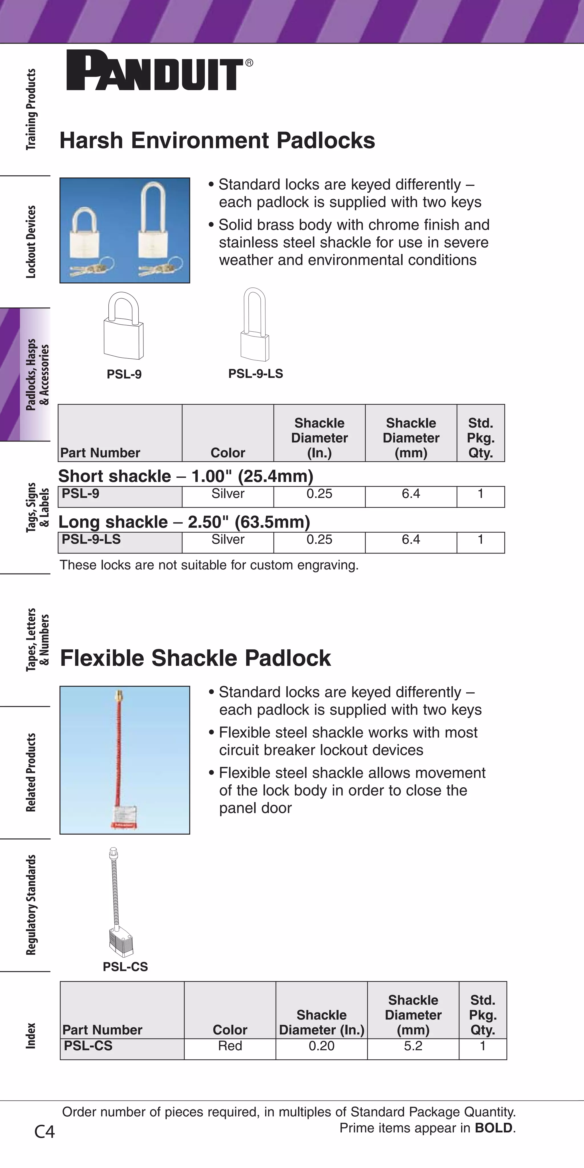 Panduit Lockout Tagout Electrical Safety Catalogue | PDF