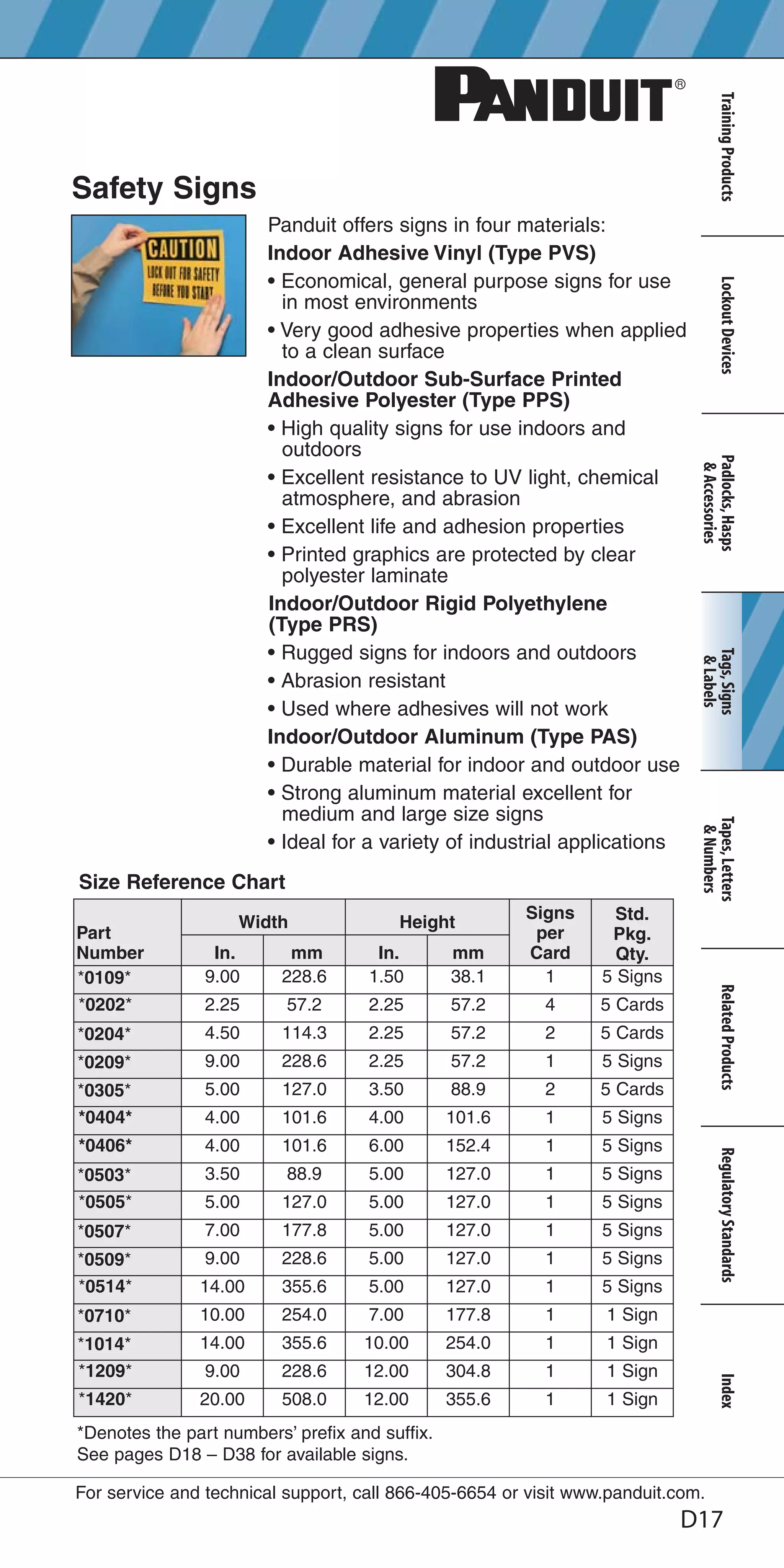 Panduit Lockout Tagout Electrical Safety Catalogue | PDF