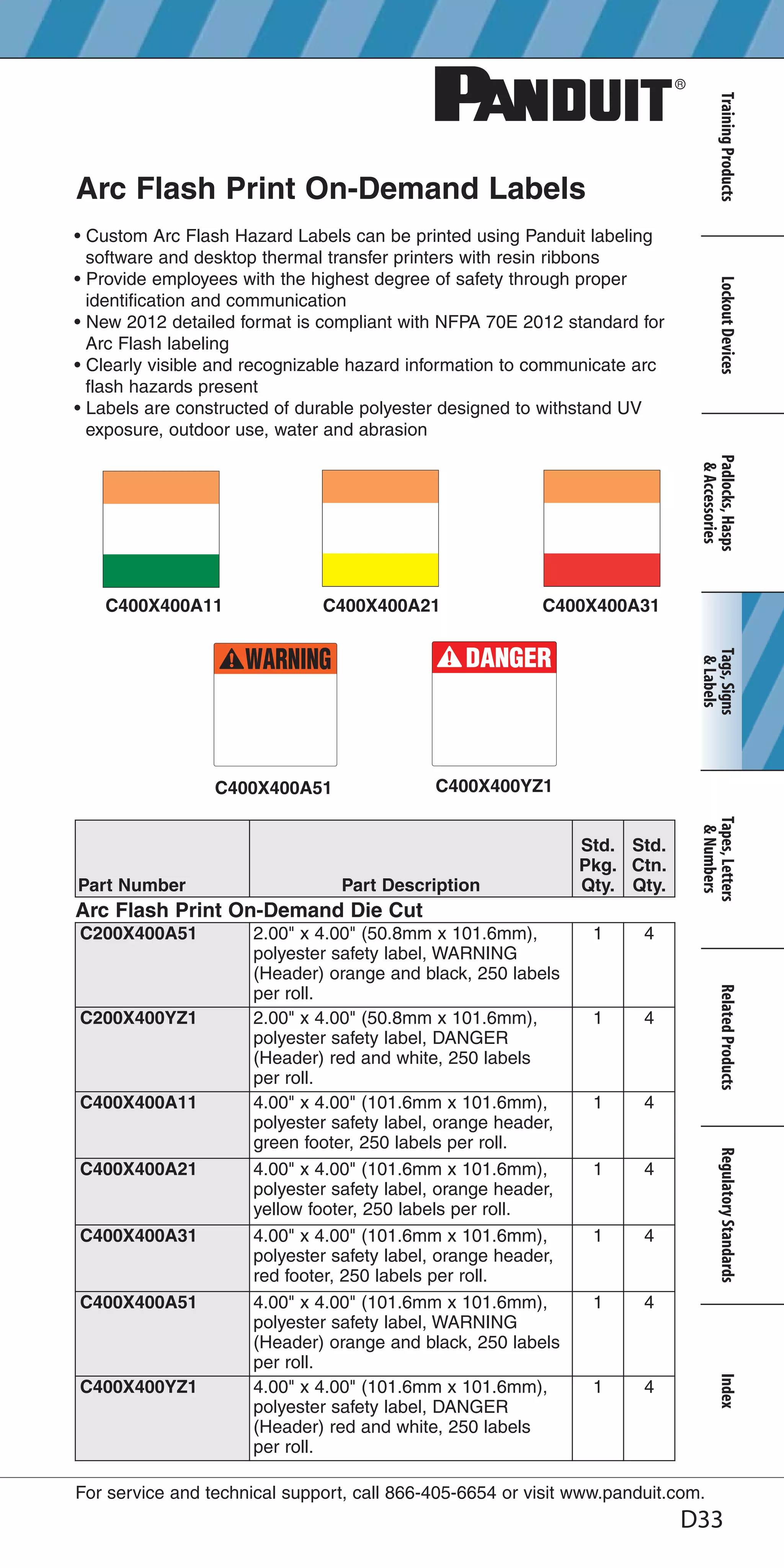 Panduit Lockout Tagout Electrical Safety Catalogue | PDF