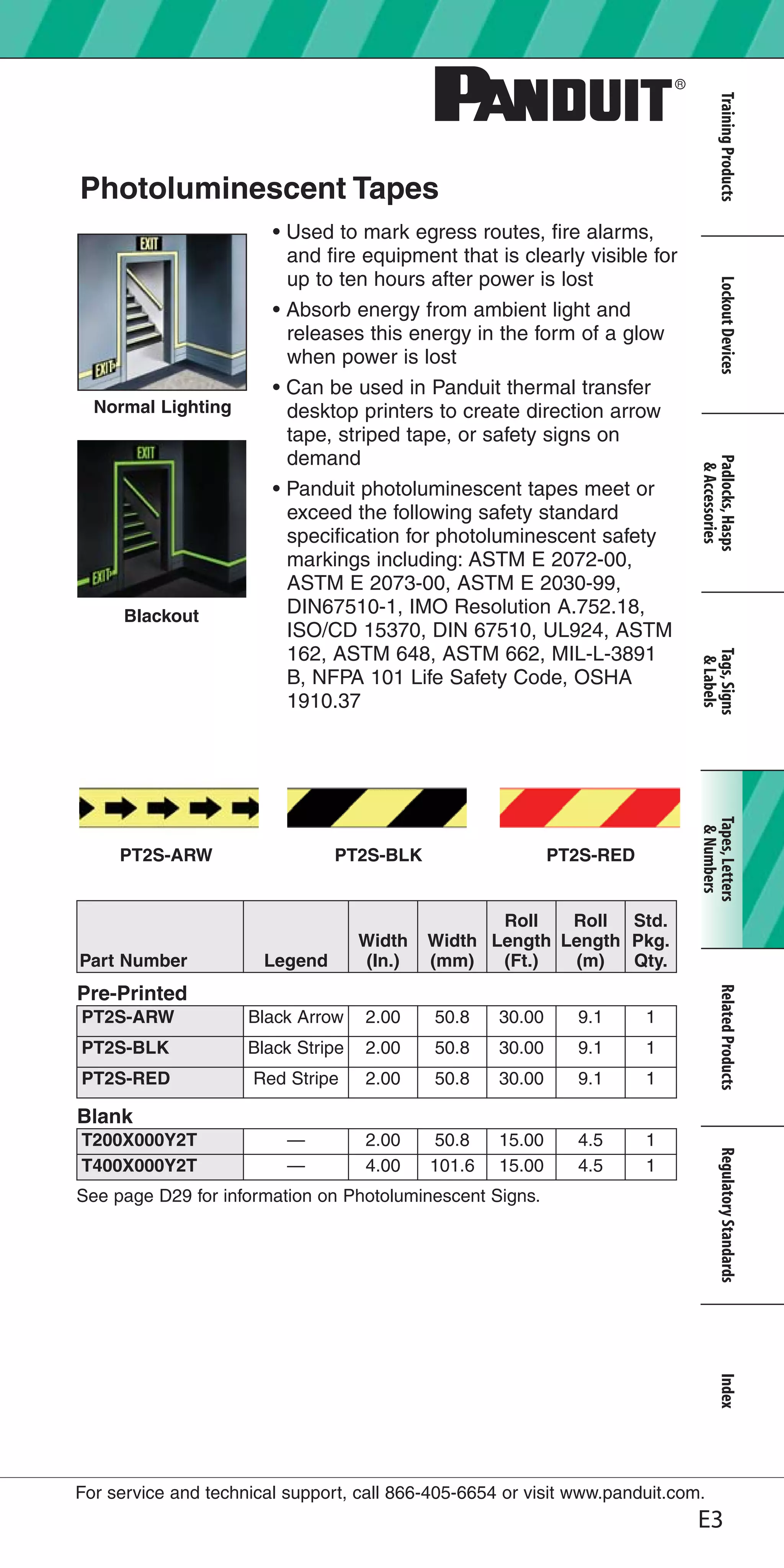 Panduit Lockout Tagout Electrical Safety Catalogue | PDF