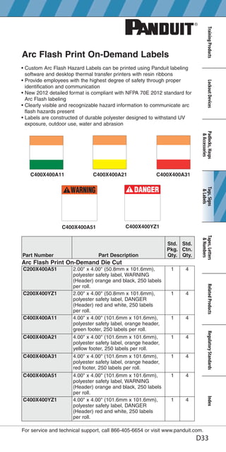 Panduit Lockout Tagout Electrical Safety Catalogue | PDF