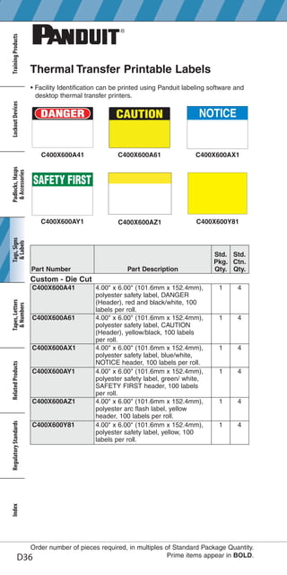 Panduit Lockout Tagout Electrical Safety Catalogue | PDF