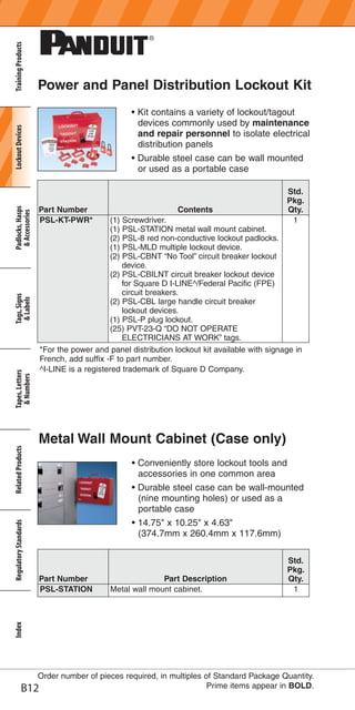 Panduit Lockout Tagout Electrical Safety Catalogue PDF, 56% OFF