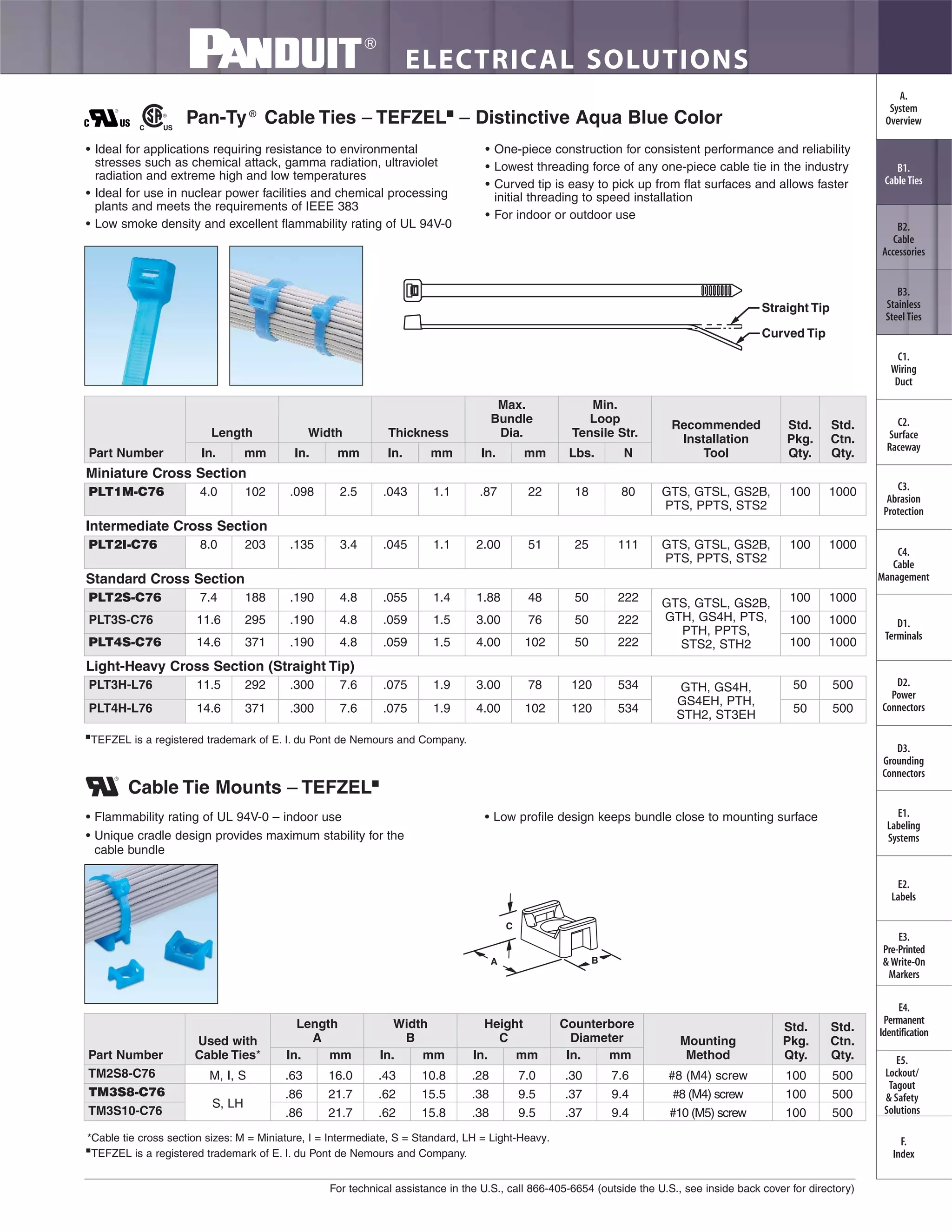 Panduit PLT4H-L76 Tefzel Cable Ties | PDF