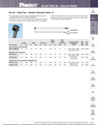 Panduit Cable Tie Tensioning and Installation Tools | PDF