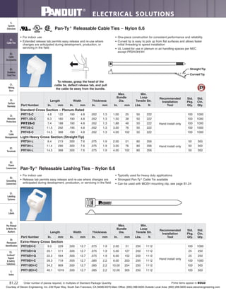 Panduit Cable Tie Tensioning and Installation Tools | PDF