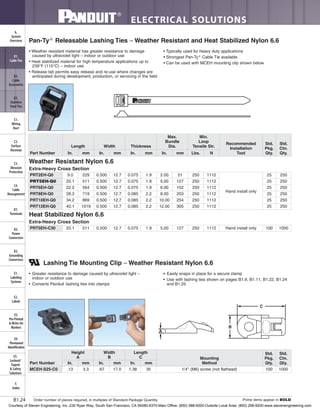 Panduit Cable Tie Tensioning and Installation Tools | PDF
