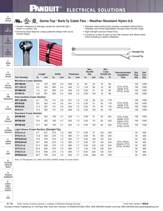 Panduit Cable Tie Tensioning and Installation Tools | PDF
