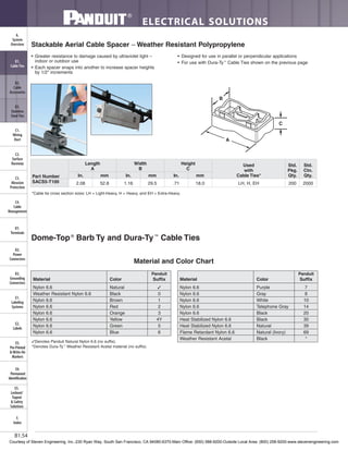 Panduit Cable Tie Tensioning and Installation Tools | PDF