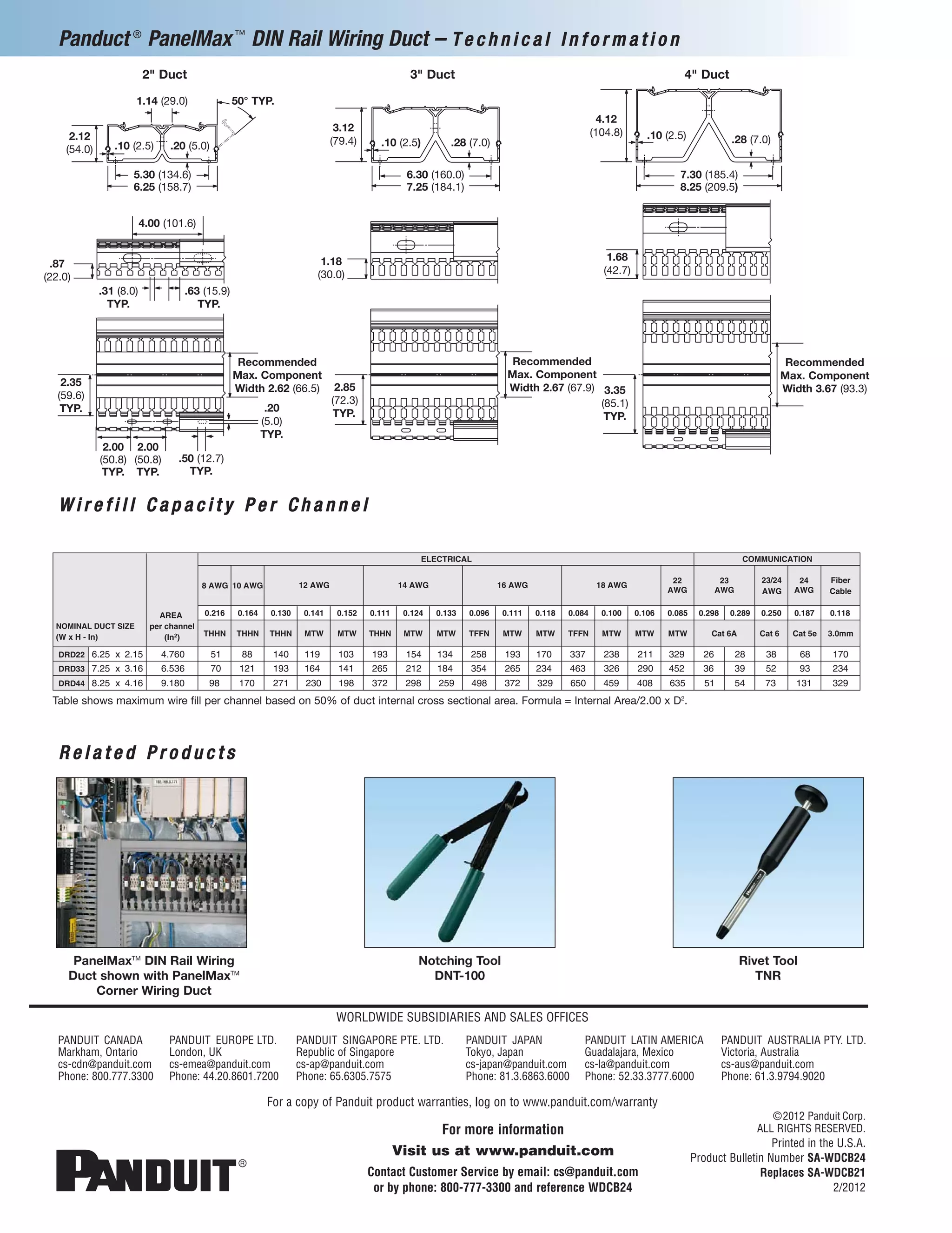 Panduit Cable Wiring Duct Panelmax | PDF