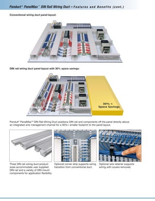 Panduit Cable Wiring Duct Panelmax | PDF