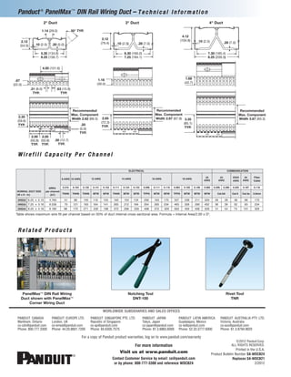 Panduit Cable Wiring Duct Panelmax | PDF