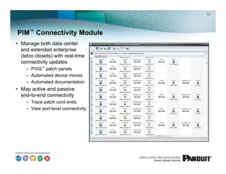 Panduit DCIM Solution Overview | PDF
