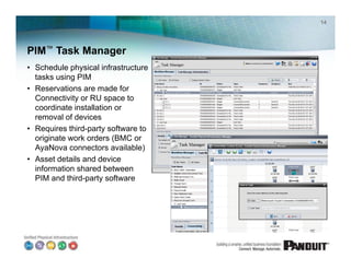Panduit DCIM Solution Overview | PDF