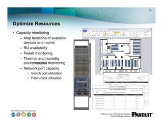 Panduit DCIM Solution Overview | PDF