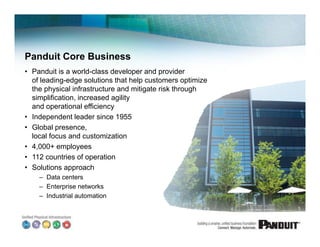 Panduit DCIM Solution Overview | PDF