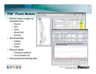 Panduit DCIM Solution Overview | PPT