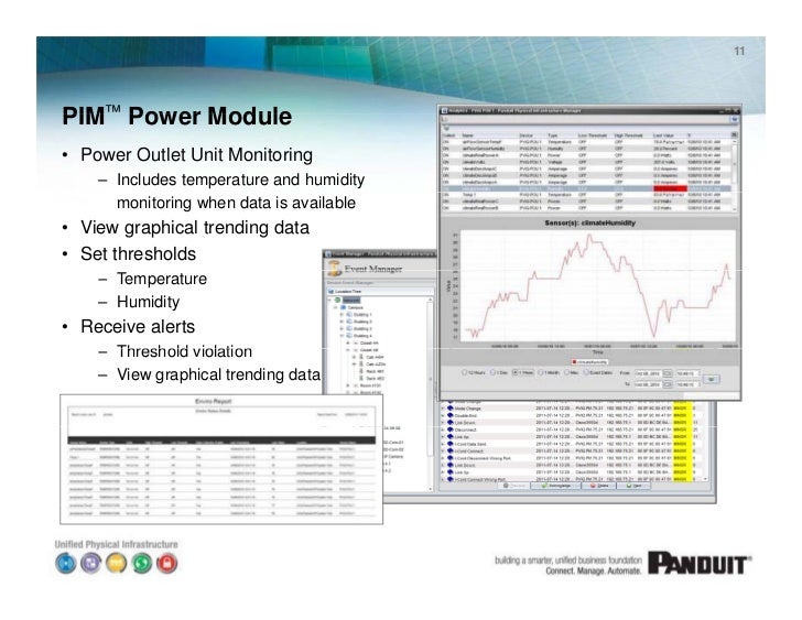 Panduit DCIM Solution Overview