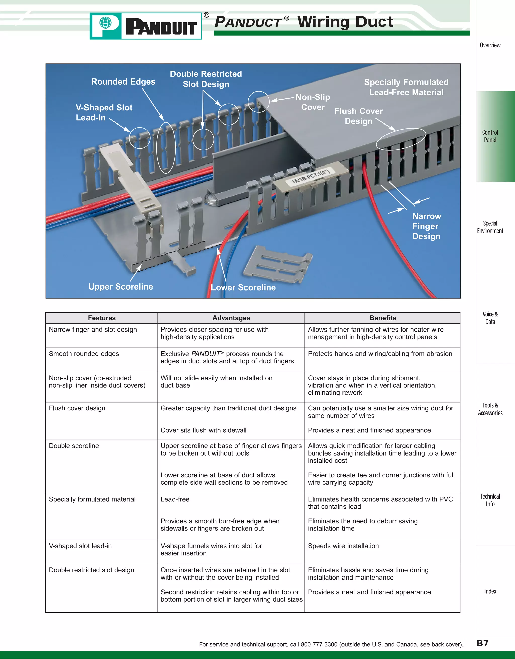 Panduit LSF Halogen Free (Zero Halogen) Cable & Wiring Duct and ...