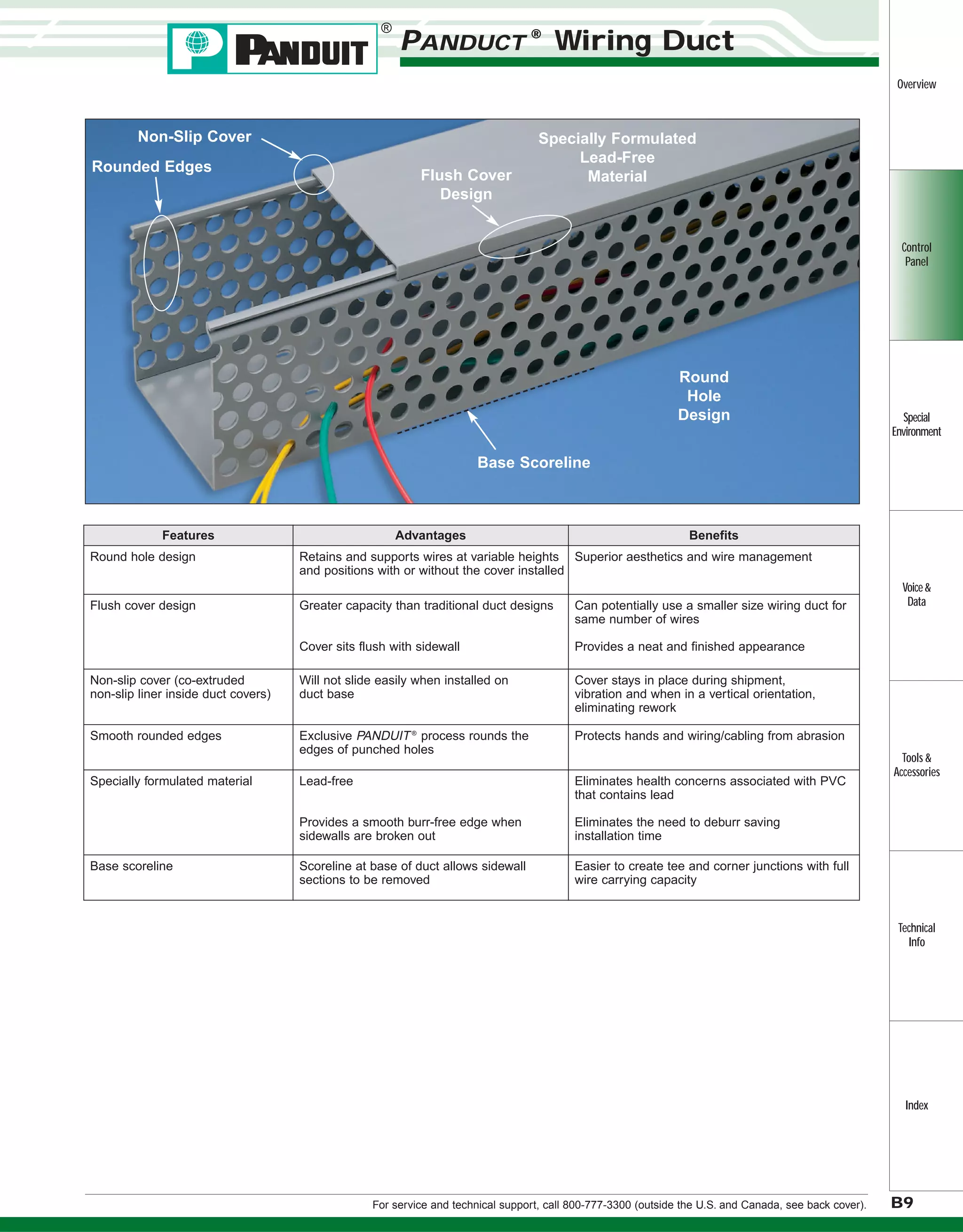 Panduit LSF Halogen Free (Zero Halogen) Cable & Wiring Duct and ...