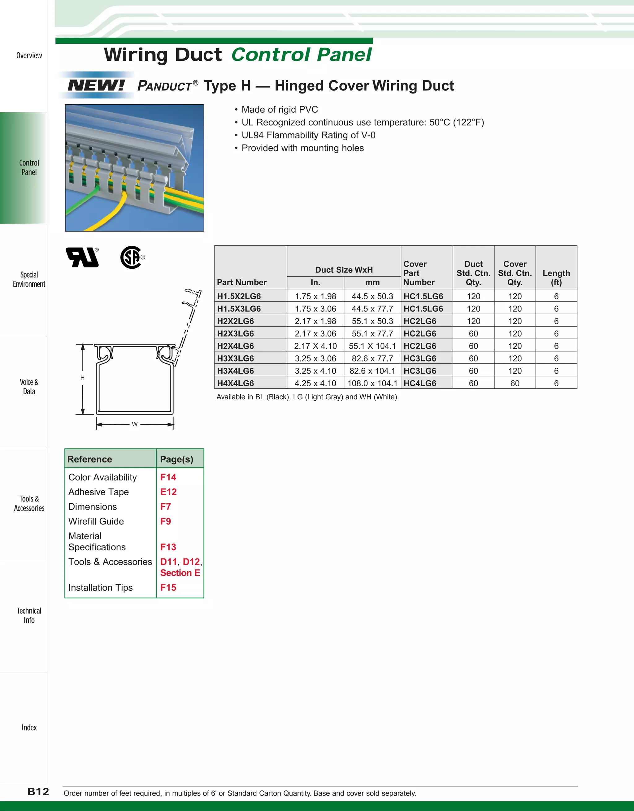 Panduit LSF Halogen Free (Zero Halogen) Cable & Wiring Duct and ...