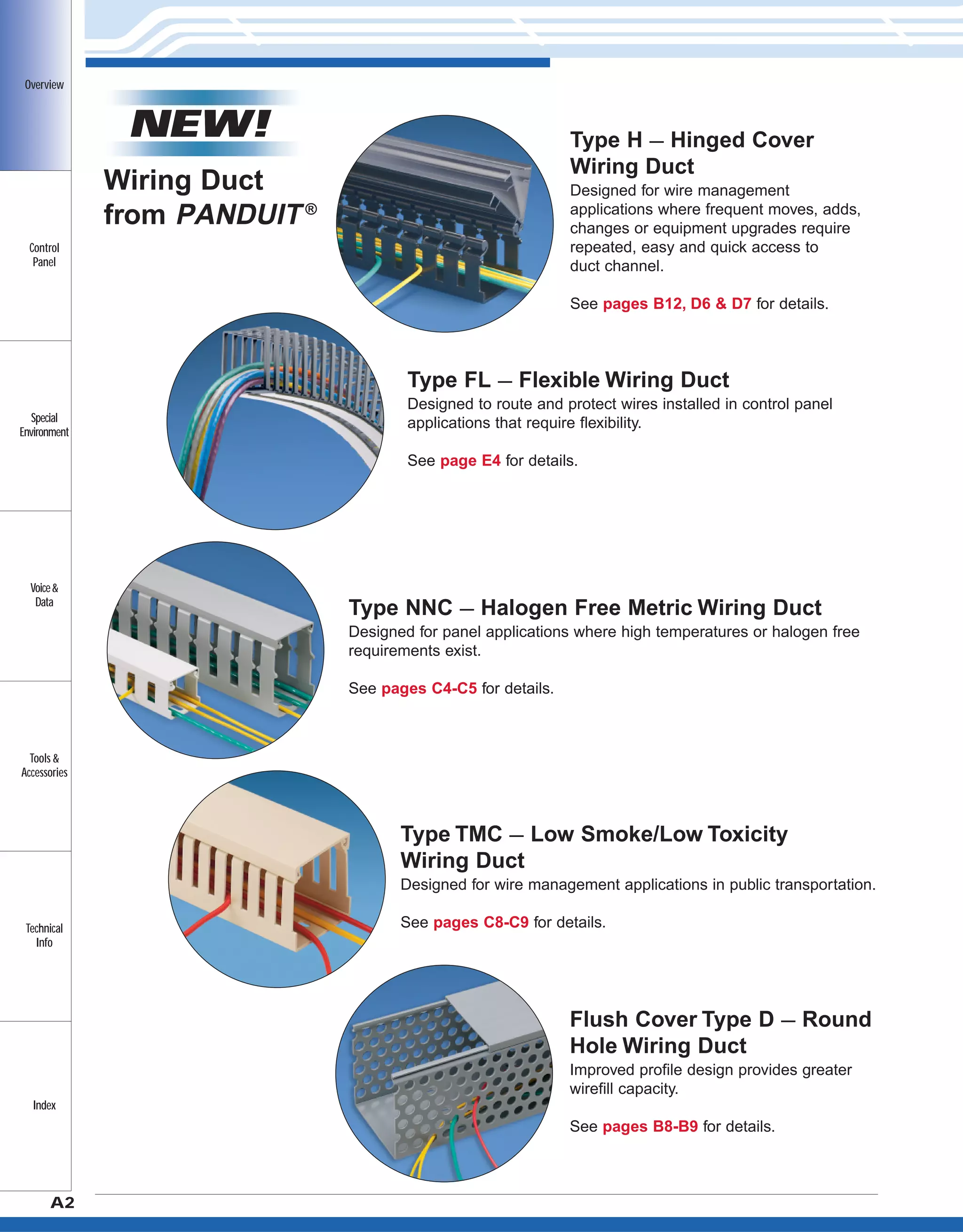 Panduit LSF Halogen Free (Zero Halogen) Cable & Wiring Duct and ...
