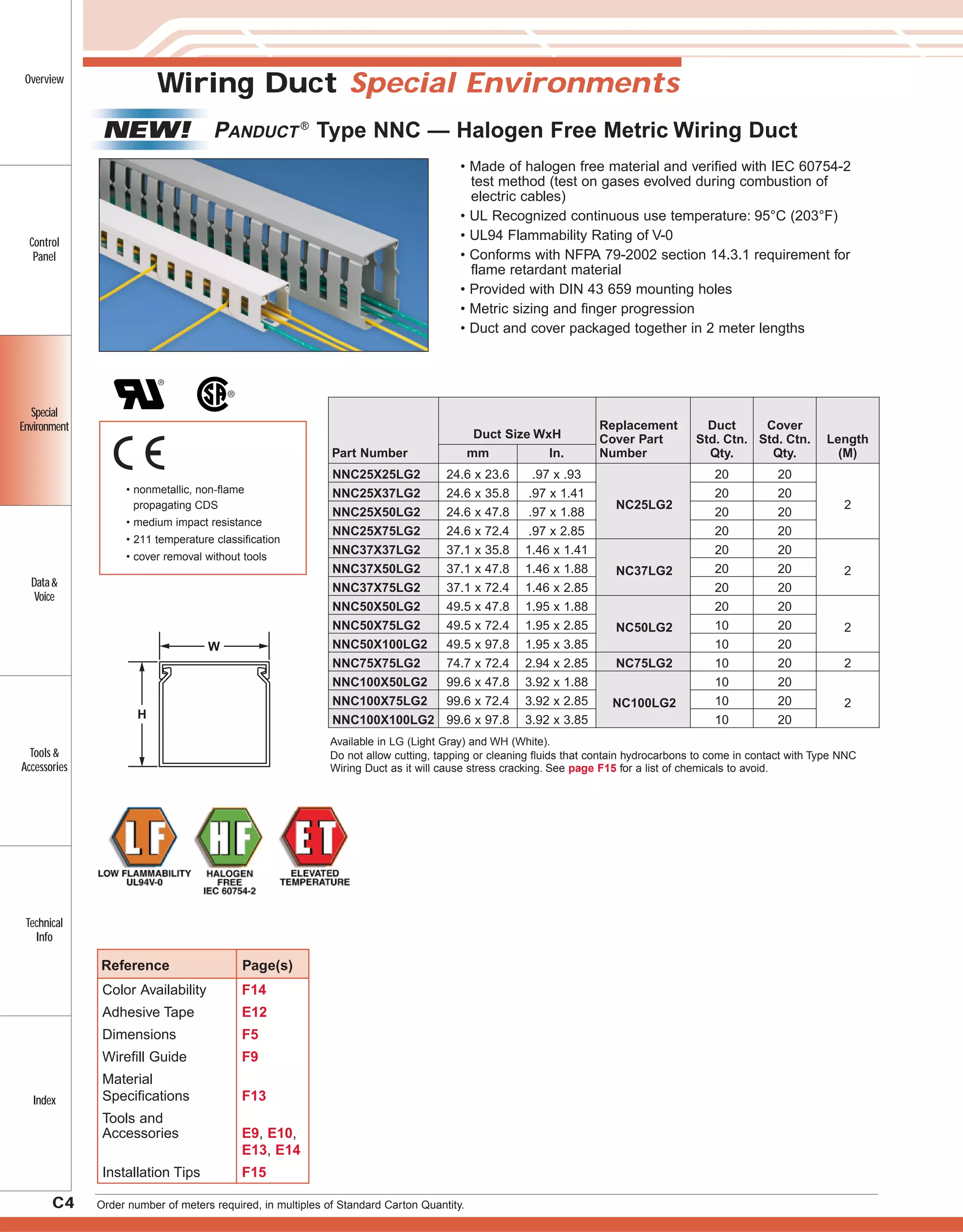 Panduit LSF Halogen Free (Zero Halogen) Cable & Wiring Duct and ...