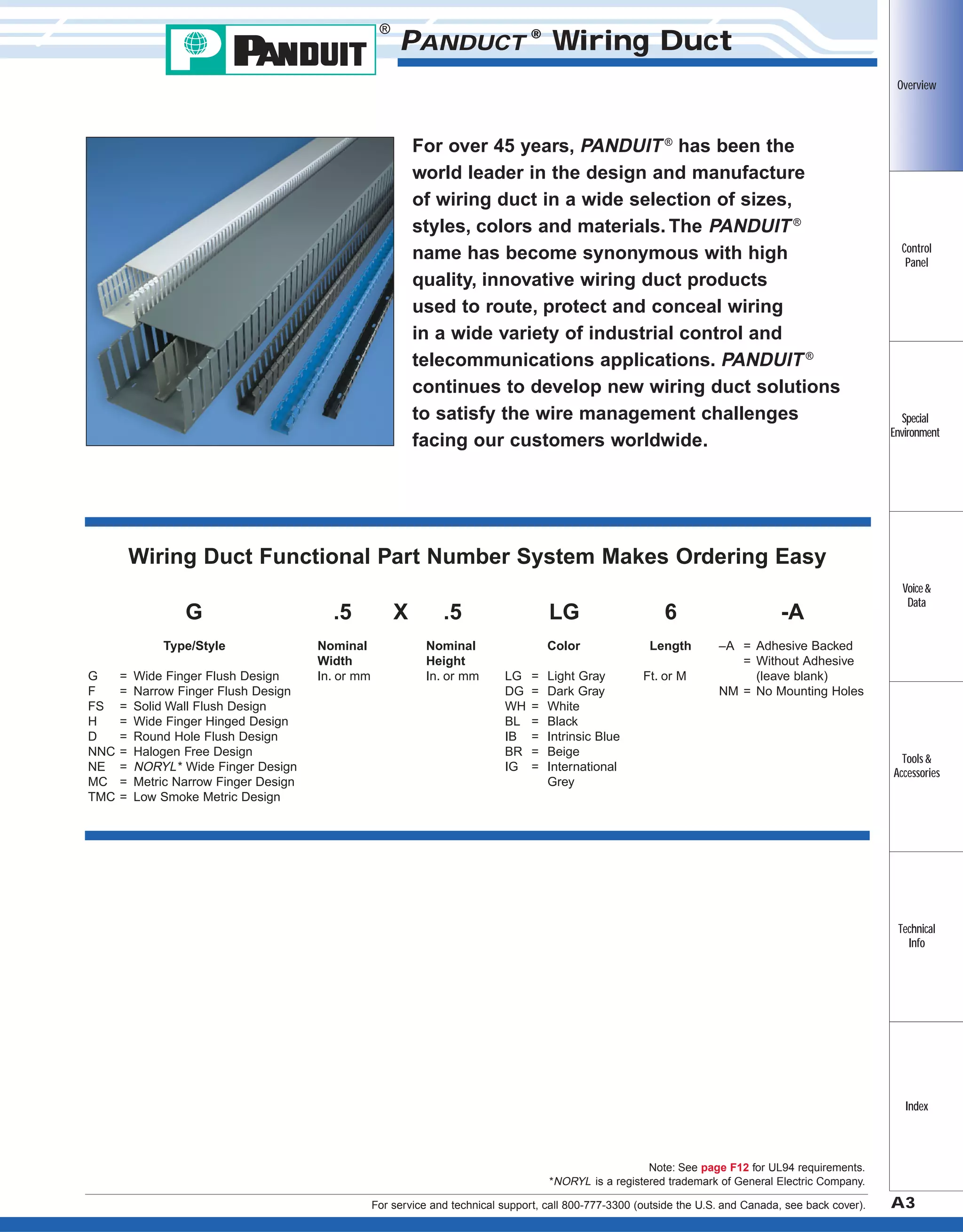 Panduit LSF Halogen Free (Zero Halogen) Cable & Wiring Duct and ...