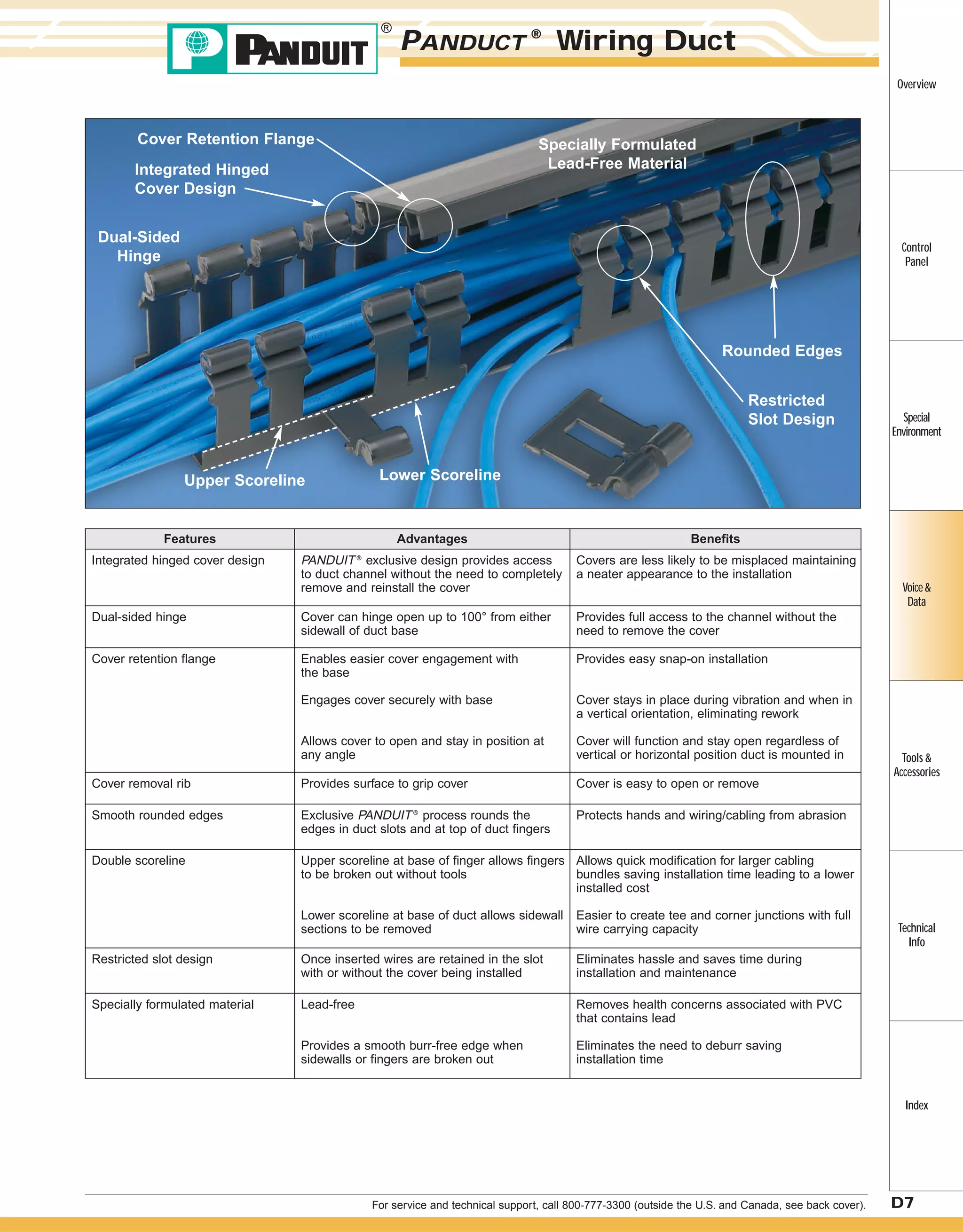 Panduit LSF Halogen Free (Zero Halogen) Cable & Wiring Duct and ...