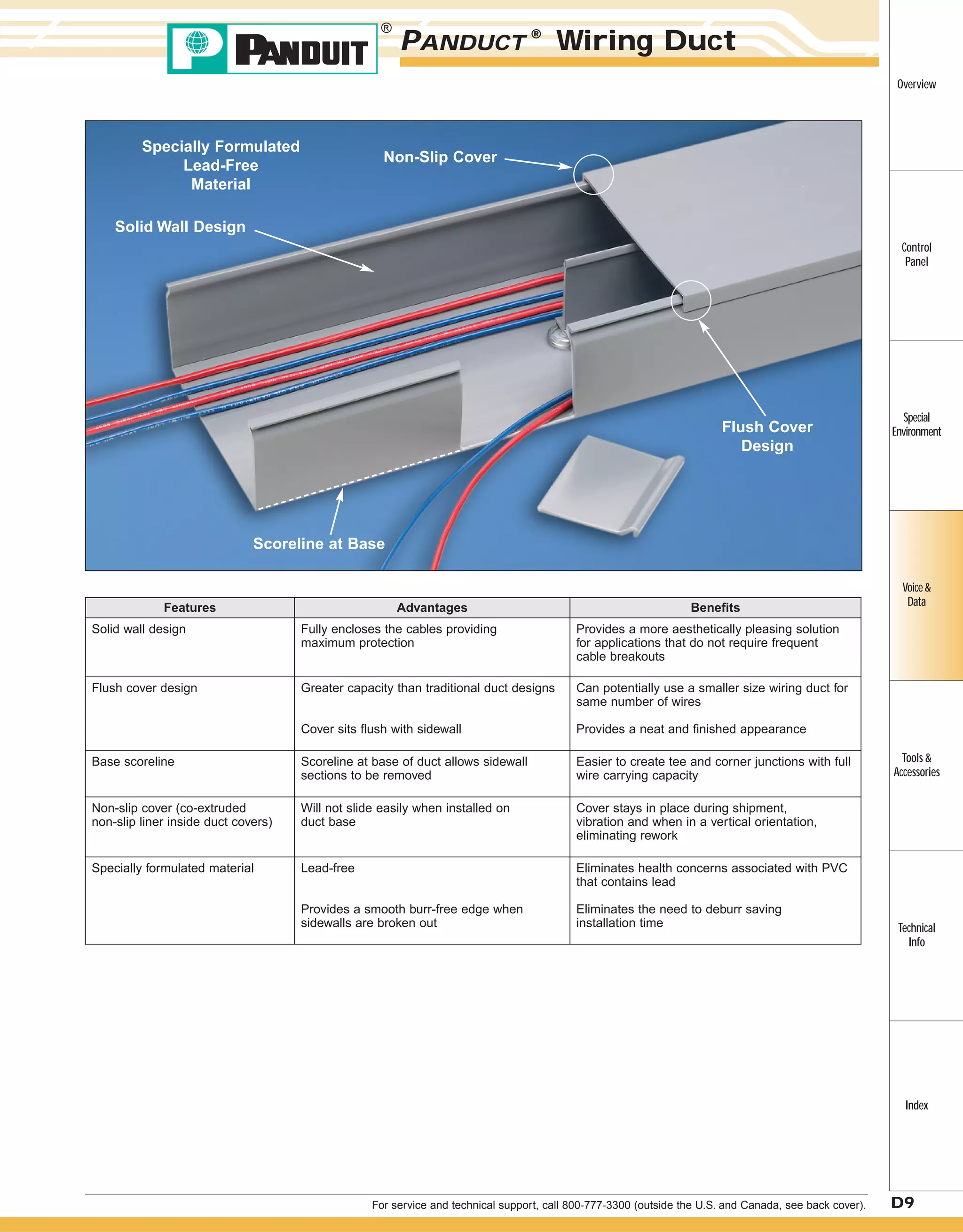 Panduit LSF Halogen Free (Zero Halogen) Cable & Wiring Duct and ...