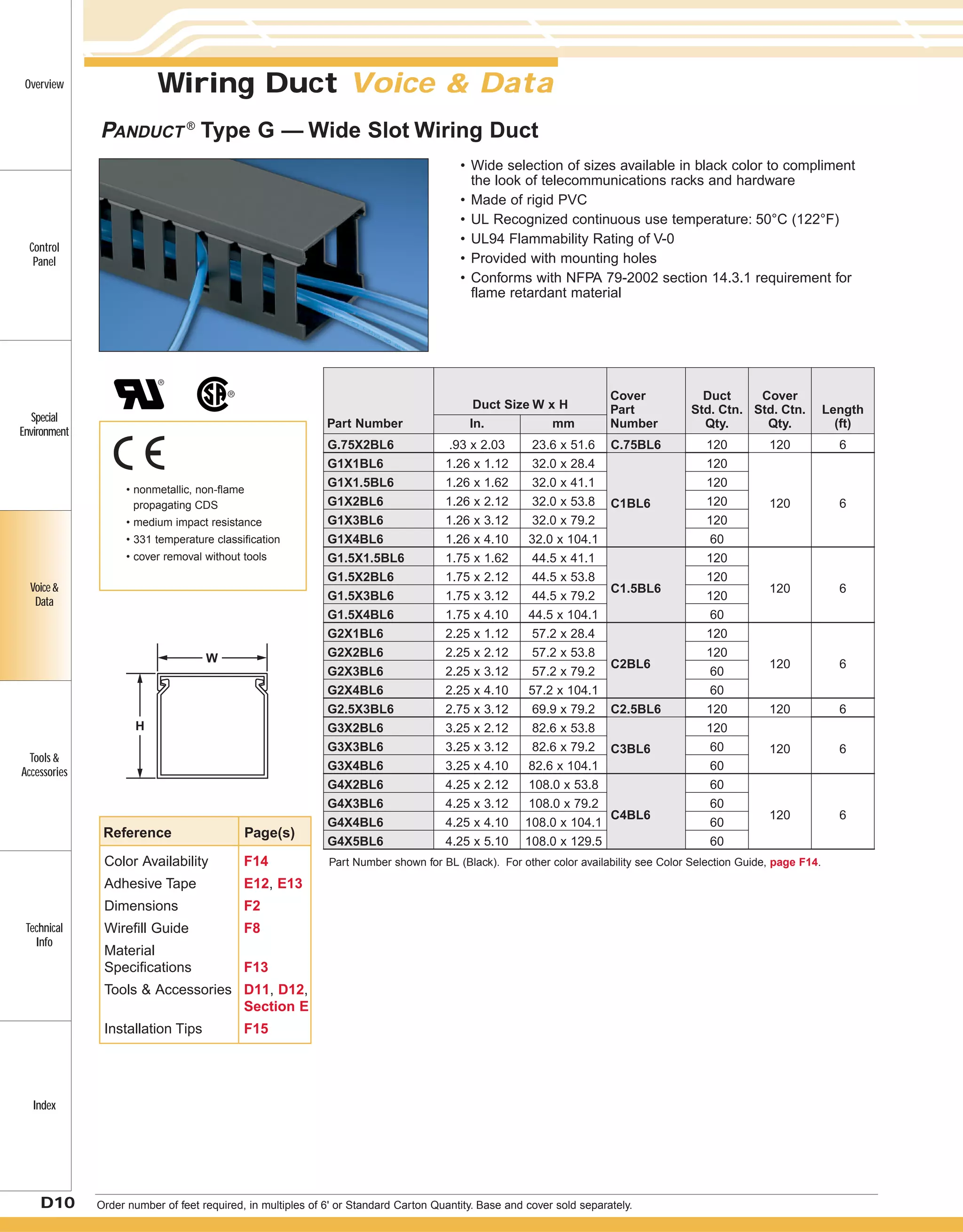 Panduit LSF Halogen Free (Zero Halogen) Cable & Wiring Duct and ...